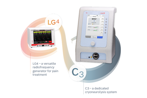 IONM accessories: a complete connection concept