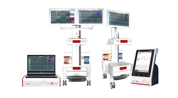 inomed products